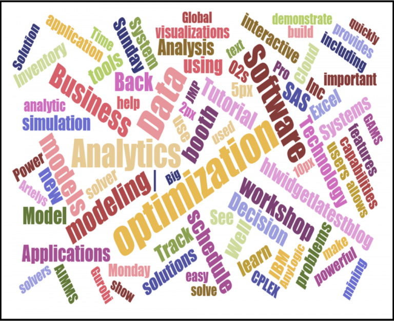 Analytical Tools – IORA – Institute of Operations Research and Analytics