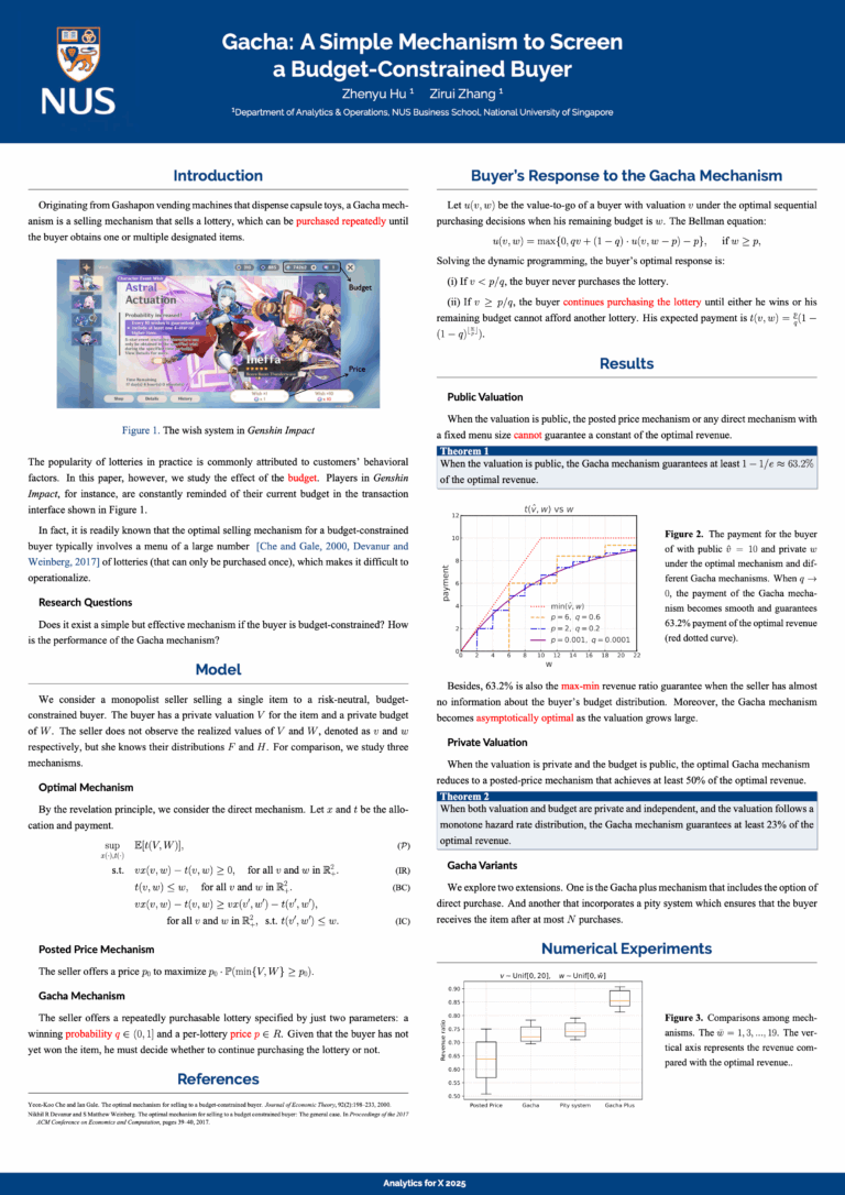 Analytics for X 2025 – IORA – Institute of Operations Research and Analytics