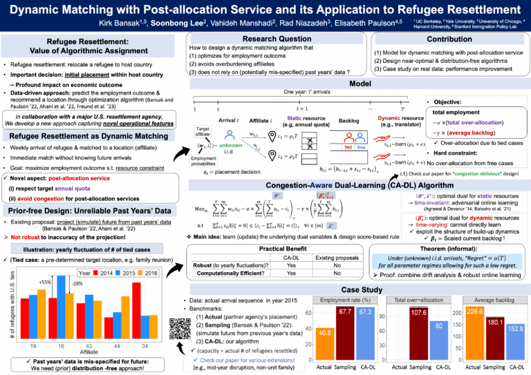 Analytics for X 2025 – IORA – Institute of Operations Research and Analytics