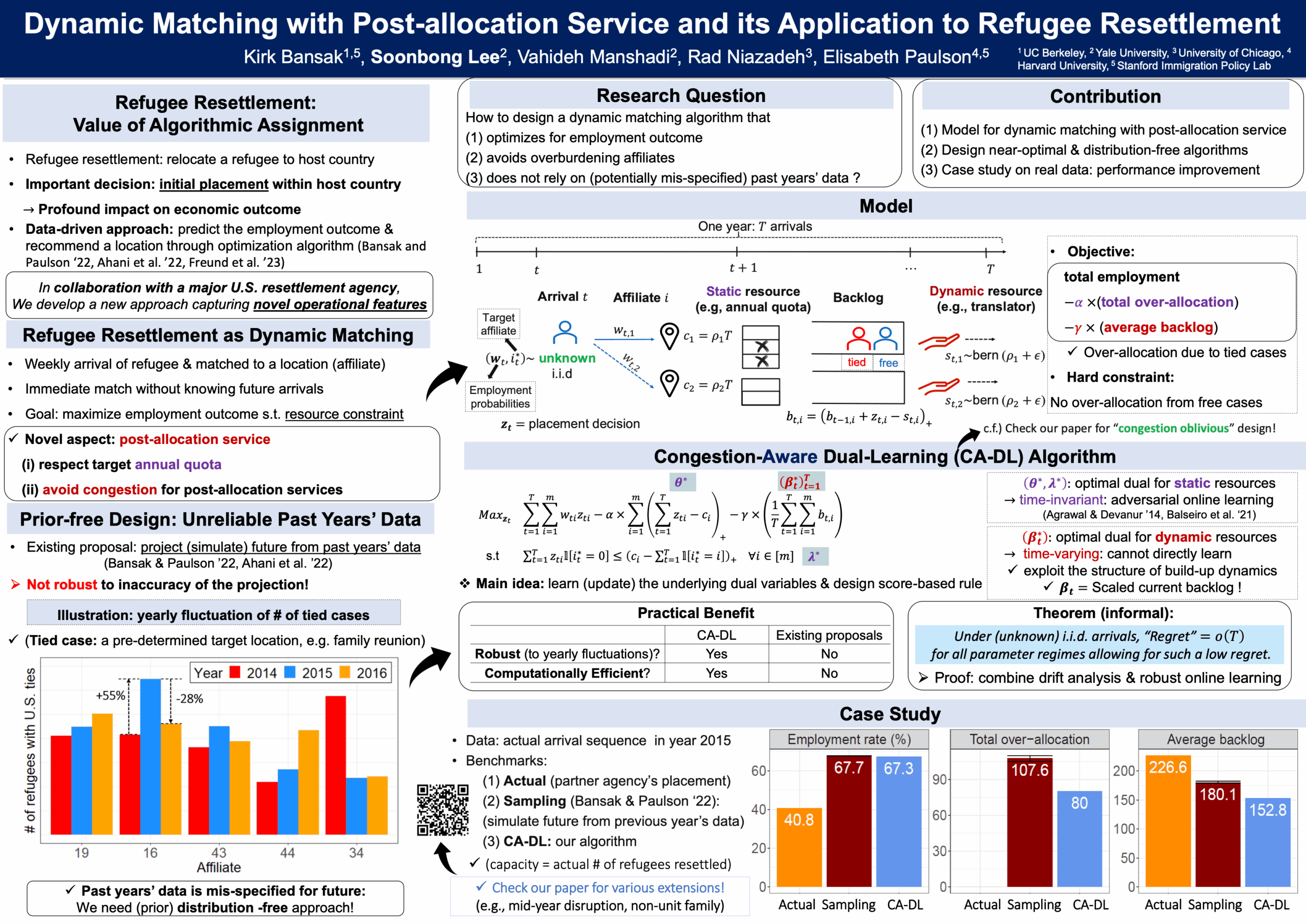 Analytics for X 2025 – IORA – Institute of Operations Research and Analytics