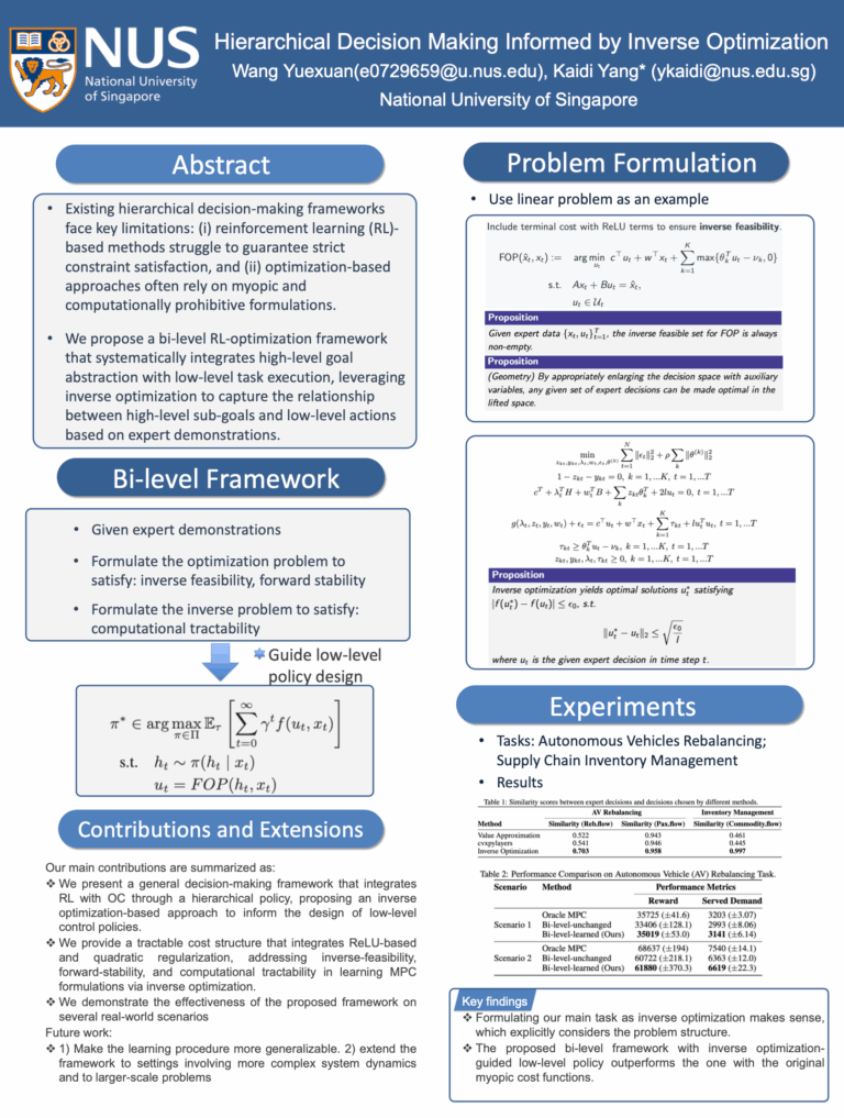 Analytics for X 2025 – IORA – Institute of Operations Research and Analytics